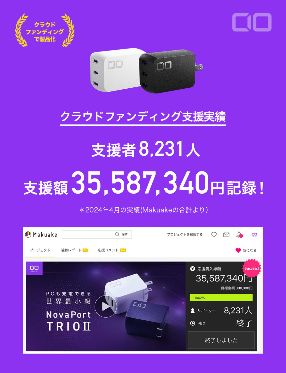 NovaPort TRIOⅡ 67W 3C | 株式会社CIO（シーアイオー）公式HP 充電器・モバイルバッテリーメーカー