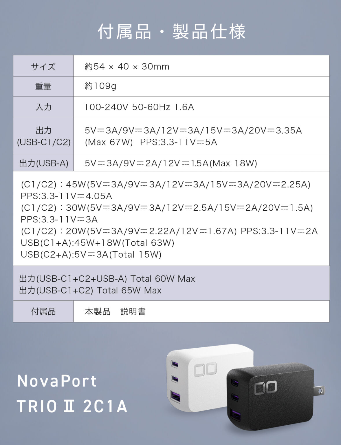 NovaPort TRIOⅡ 67W 2C1A | 株式会社CIO（シーアイオー）公式HP 充電器・モバイルバッテリーメーカー