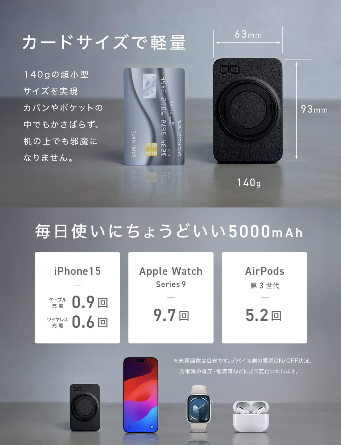 SMARTCOBY Ex02 Wireless Charger(Magnet & Watch) plus Stand | 株式会社CIO（シーアイオー）公式HP 充電器・モバイルバッテリーメーカー