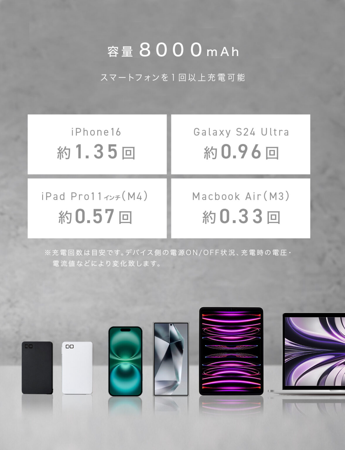 SMARTCOBY Ex03 SLIM PLUG & CABLE | 株式会社CIO（シーアイオー）公式HP 充電器・モバイルバッテリーメーカー