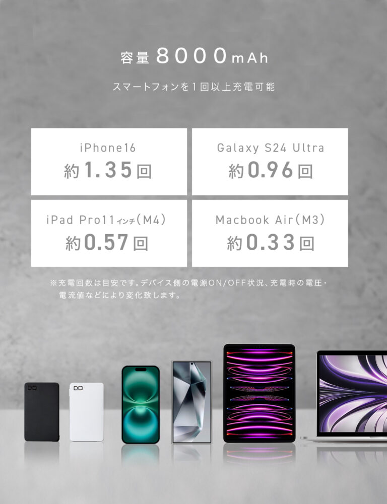 SMARTCOBY Ex03 SLIM PLUG & CABLE | 株式会社CIO（シーアイオー）公式HP 充電器・モバイルバッテリーメーカー
