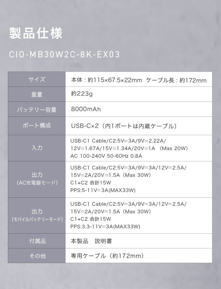 SMARTCOBY Ex03 SLIM PLUG & CABLE | 株式会社CIO（シーアイオー）公式HP 充電器・モバイルバッテリーメーカー